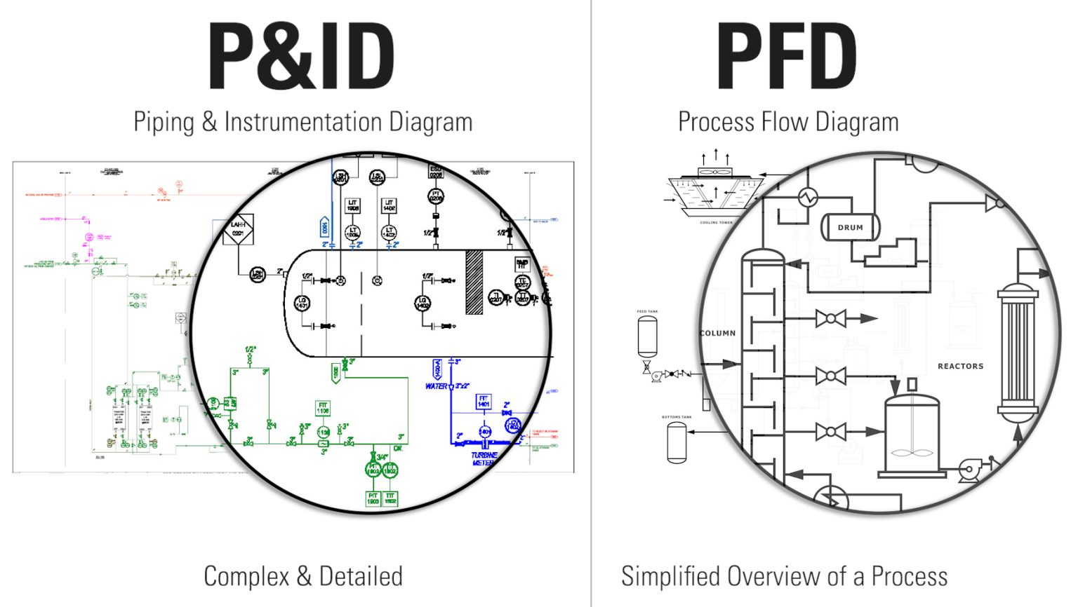 Home - AstraD Technologies
